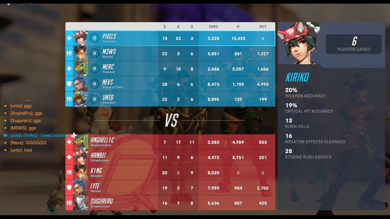 Dreams - OW2 Flex Tank montage. - YouTube