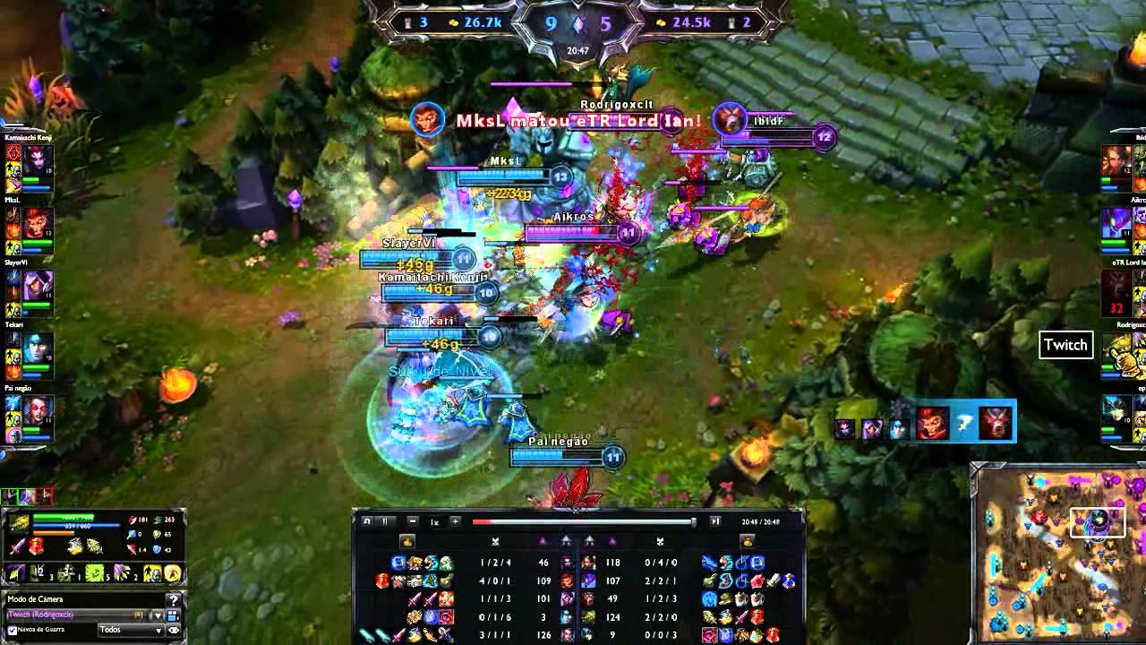 Pentakill JowJow. - YouTube