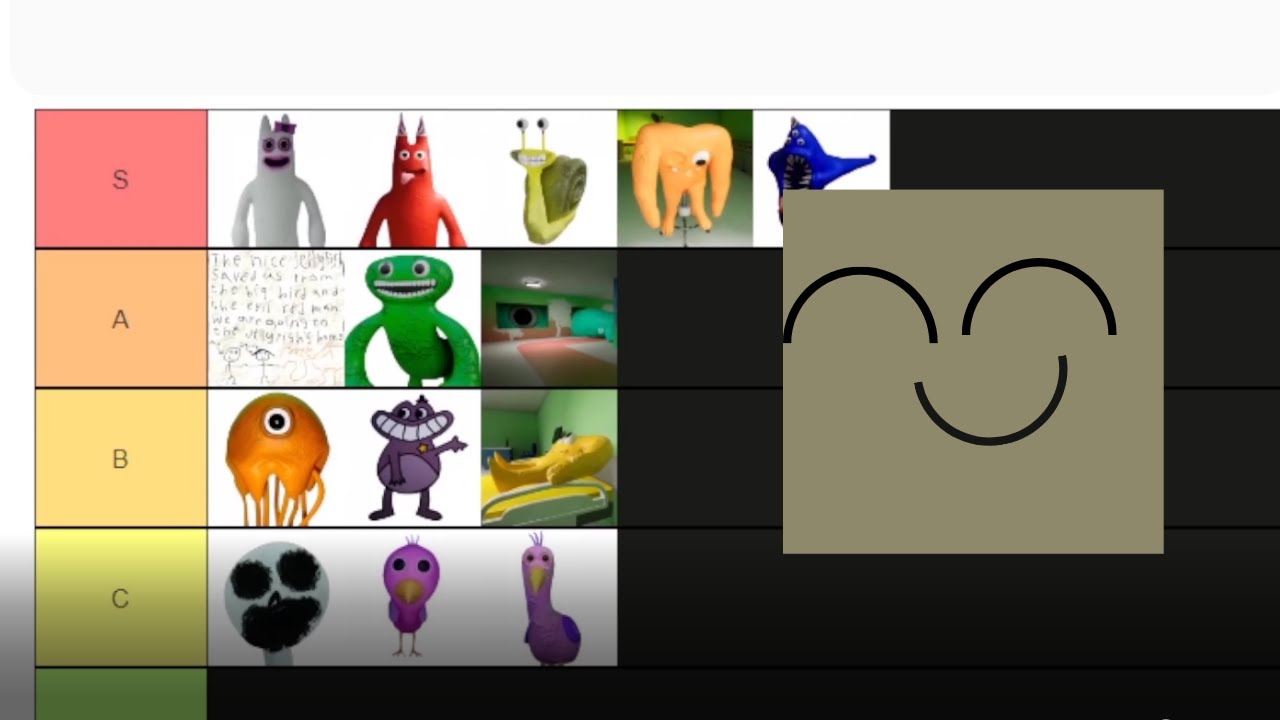 Ranking Every Character In Garten Of Ban Ban 2!!!! - YouTube