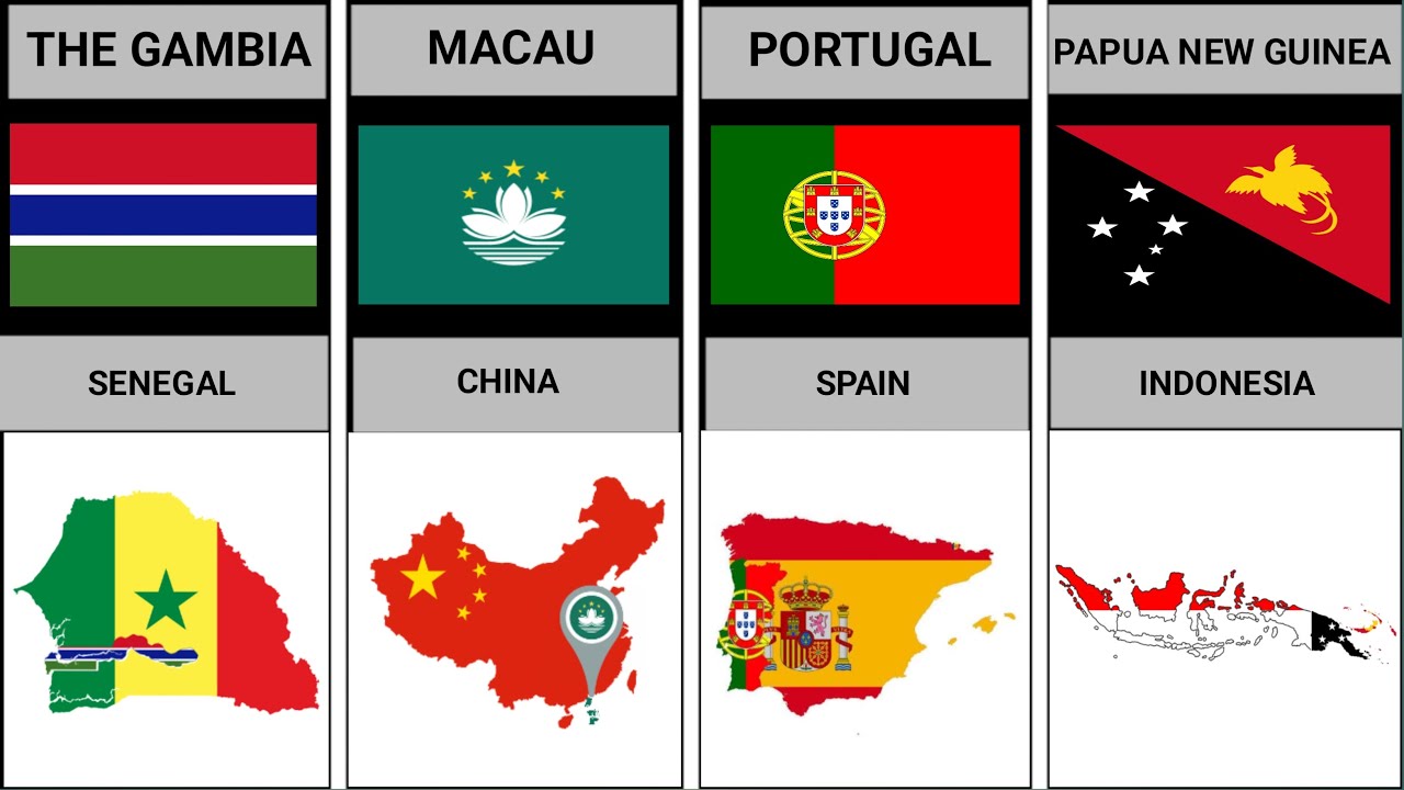 Countries That Have Only One Neighbor Country | Data Assembled - YouTube