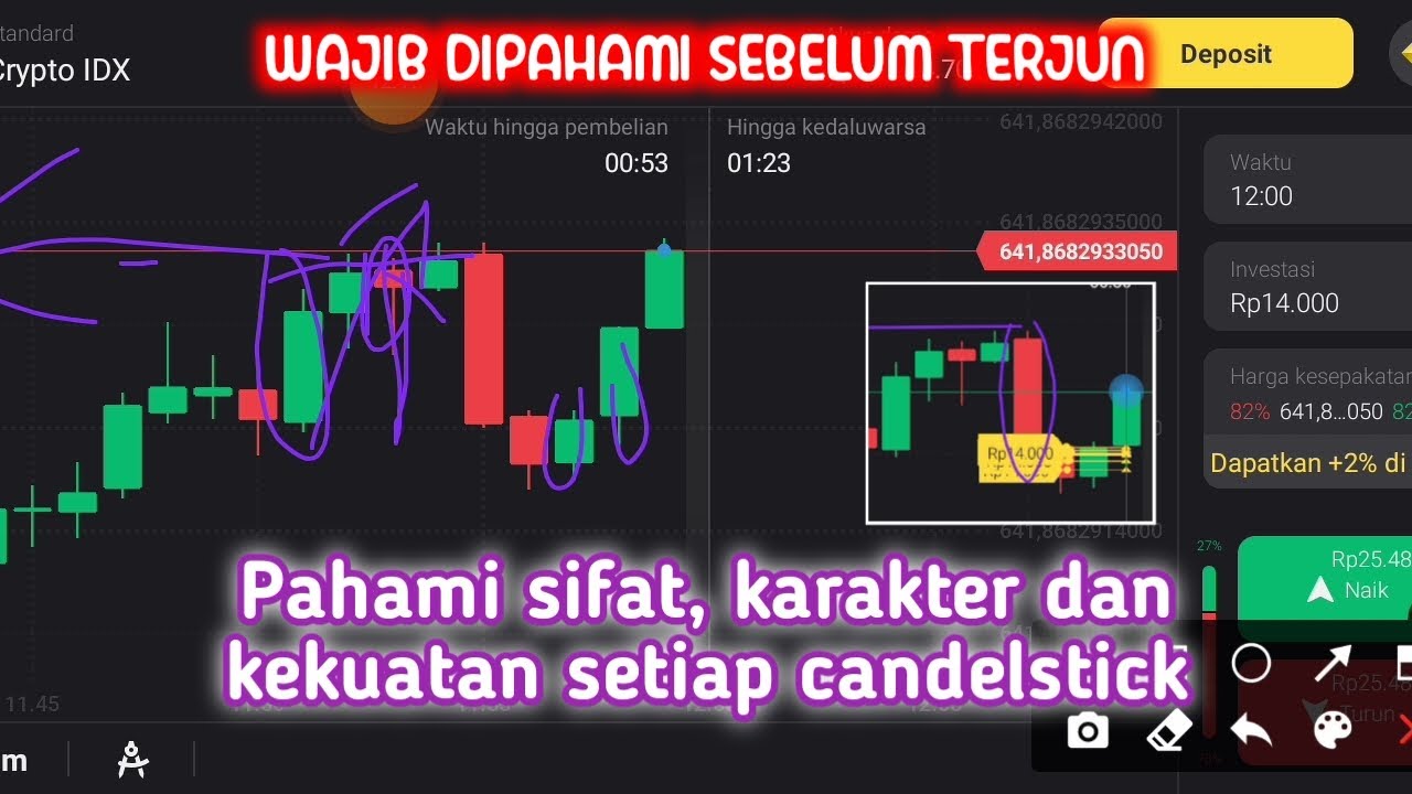 belajar trading binomo pemula | belajar candlestick - YouTube