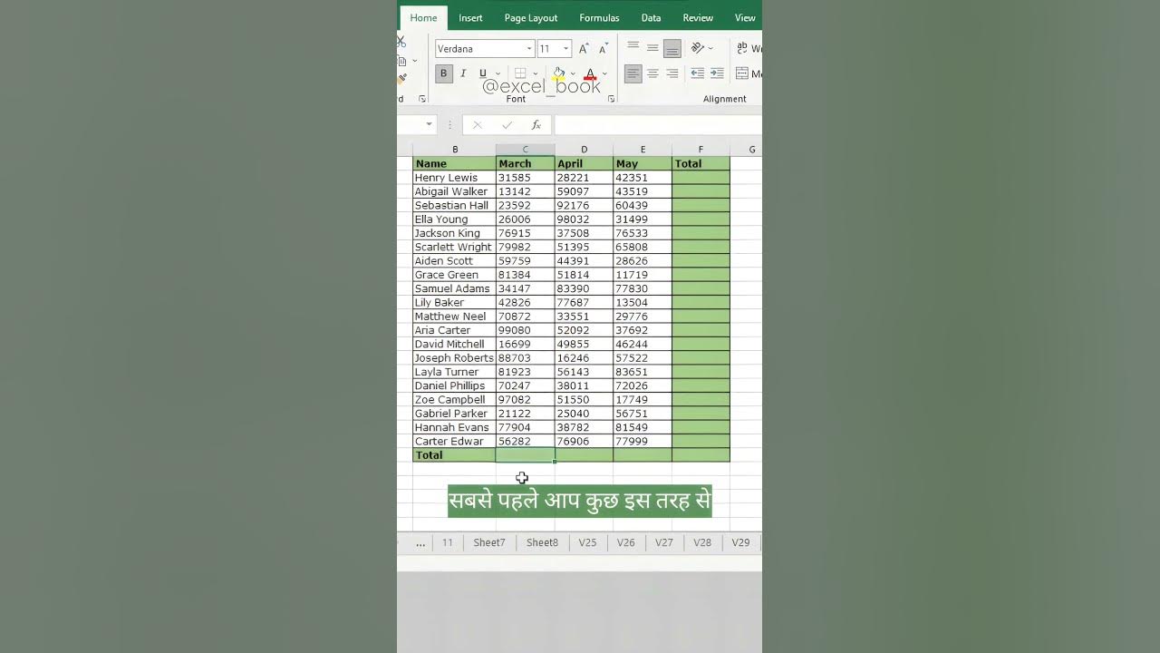 Calculate multiple totals in MS Excel in just one shortkey #excel #msexcel #msoffice #dataentry ...