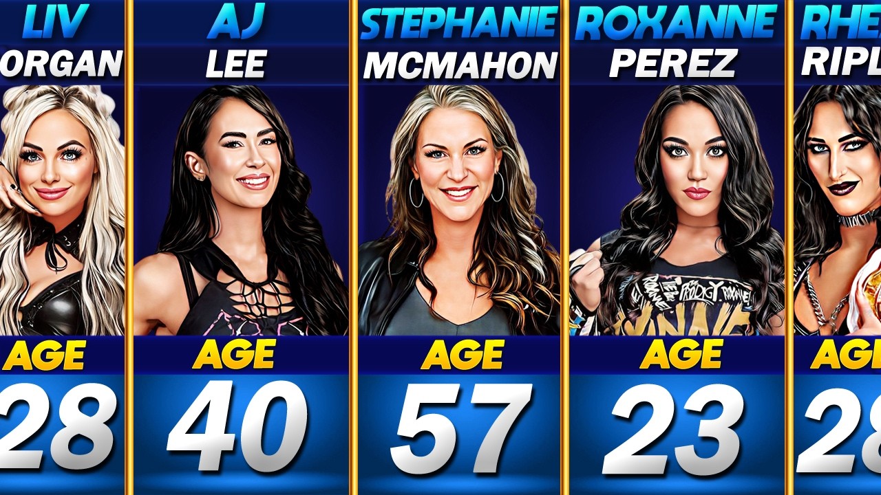 WWE Women Roster 2026 | Real Age, Birthplace & Facts! - YouTube