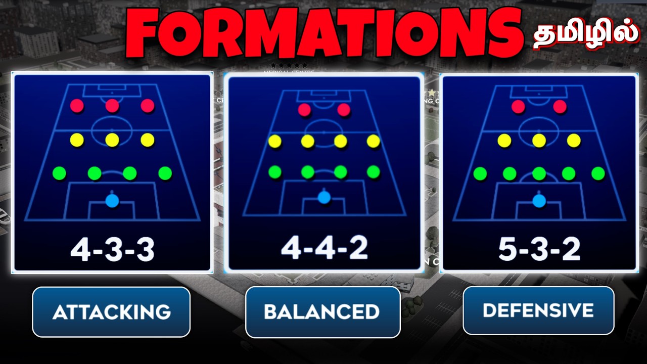💥 DLS 26 BEST FORMATION SECRETS! 100% வின் ரேட்! Test Now Live! 🔥 - YouTube