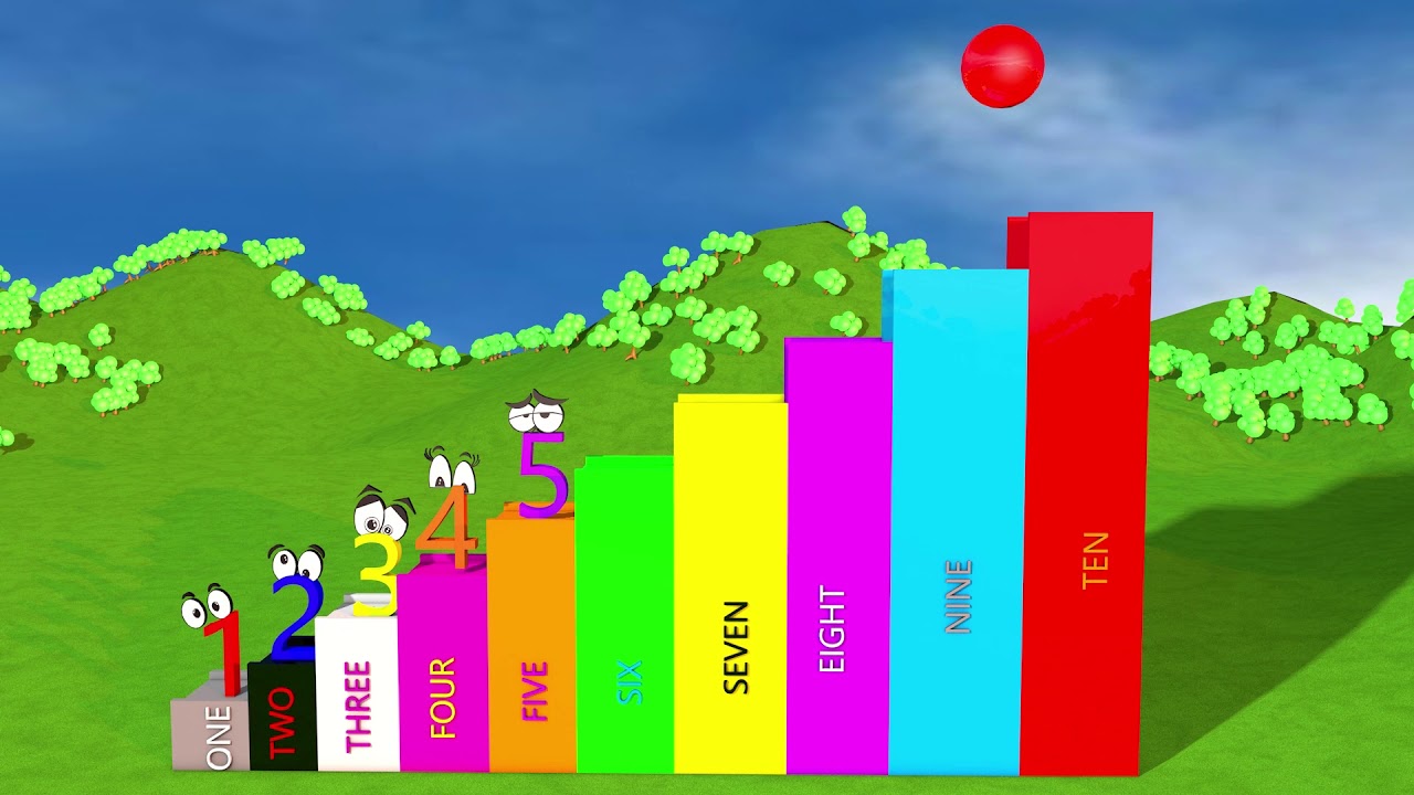 Nursery Rhymes Counting YouTube nursery-rhymes-counting-youtube