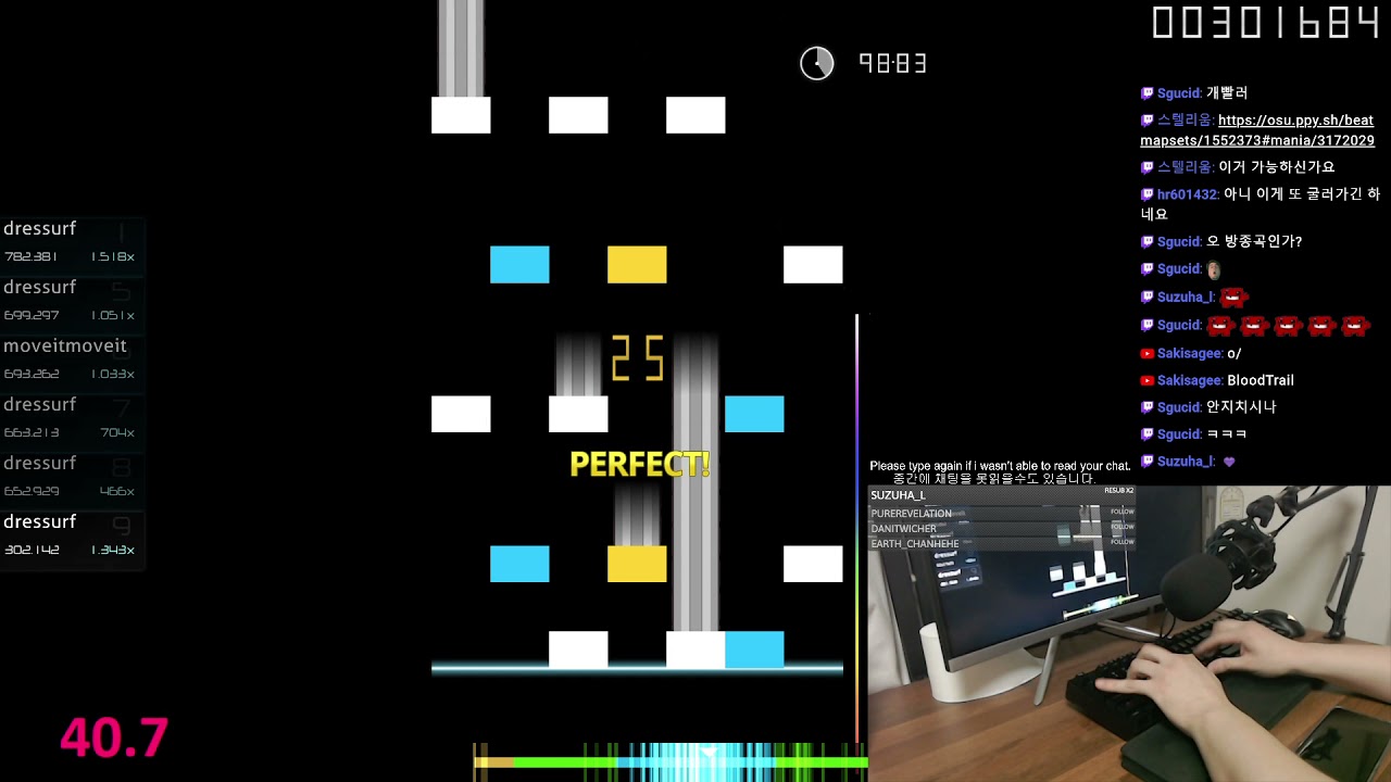 Yooh - LegenD. [Lv. 150] 94.72% - YouTube