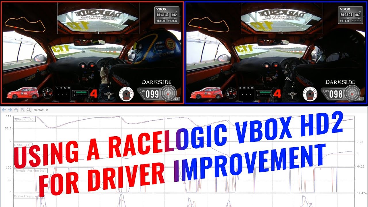 Using a Racelogic VBOX HD2 for Driver Improvement - Darkside - YouTube