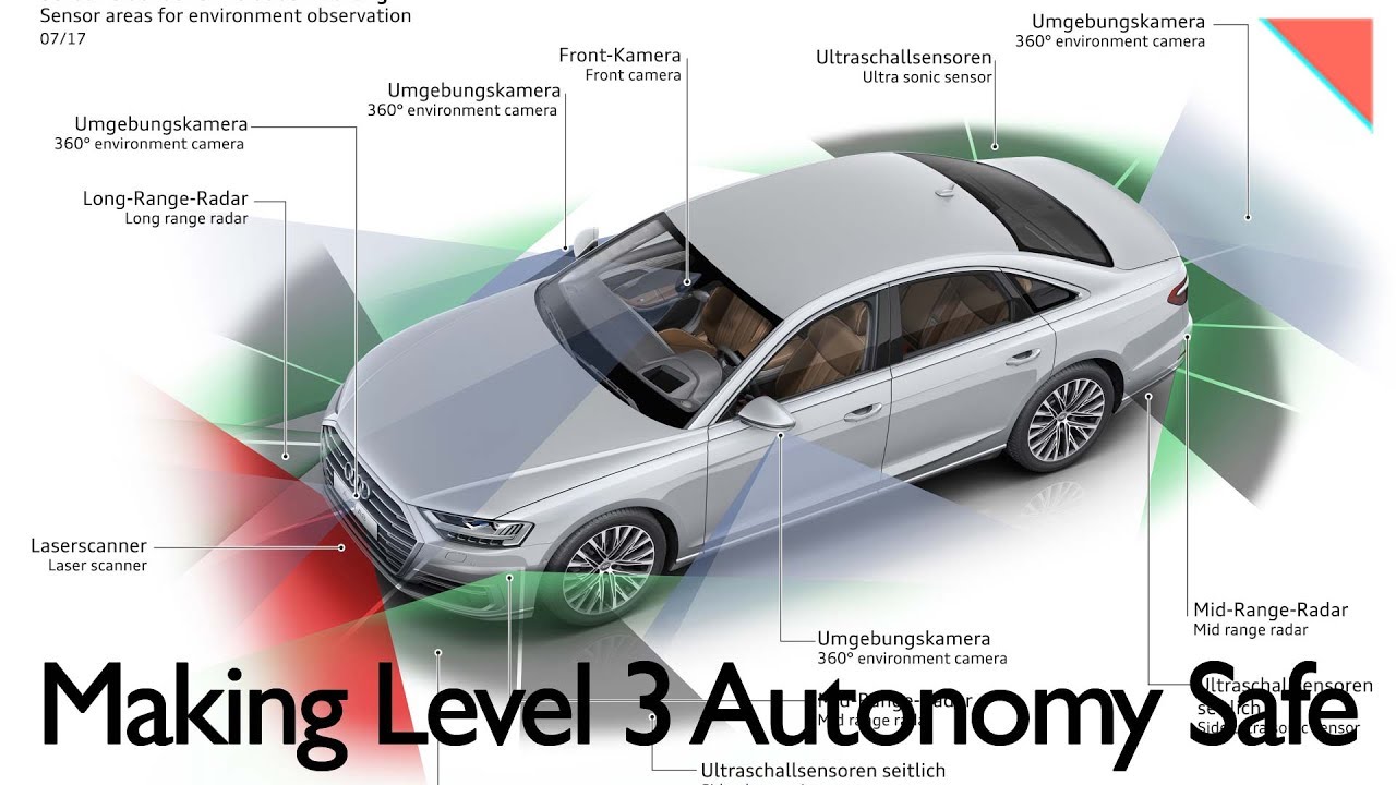 Audi A8 Autonomy, FCA Adds to Its Bottom Line - Autoline Daily 2156 ...