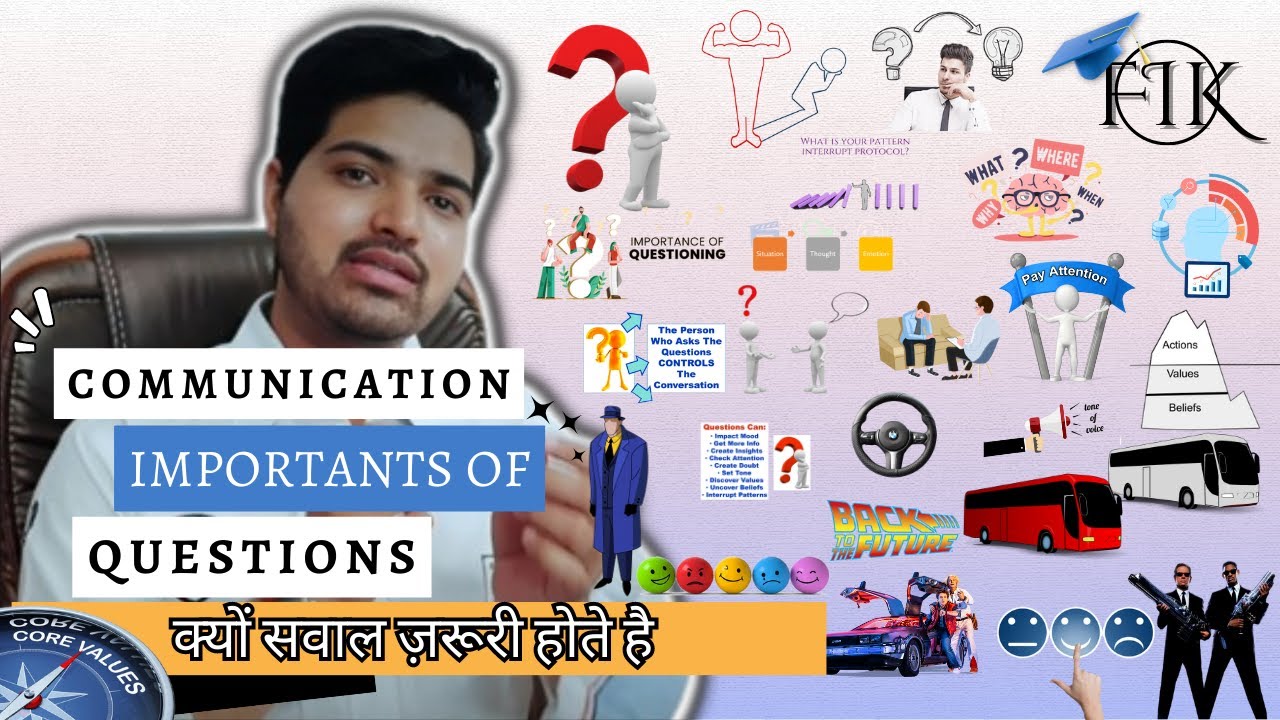 importance of questioning | questioning skills in communication ...