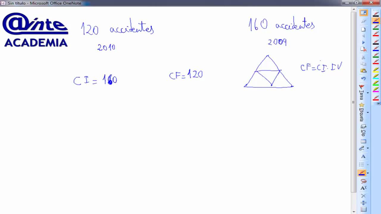 Indice de variacion porcentajes Matematicas 2º ESO AINTE - YouTube