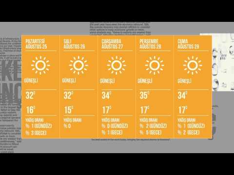 ANKARA İÇİN 5 GÜNLÜK HAVA TAHMİNİ