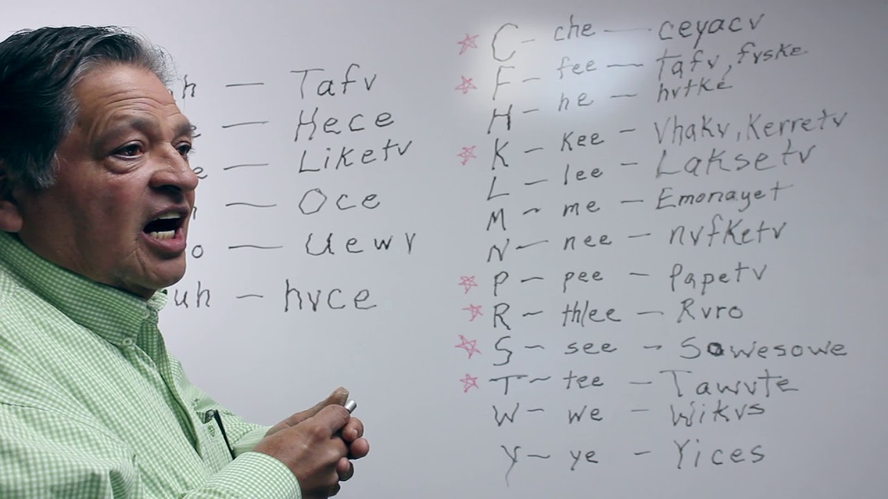 Internal Language Lesson 8: Mvskoke Alphabet - YouTube