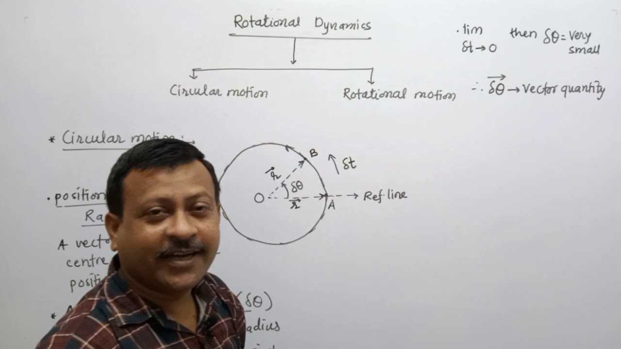 Rotational Dynamics Part 1 - YouTube