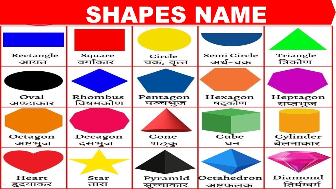 Shapes Name Names Of Shapes With Pictures Name Hindi And English What