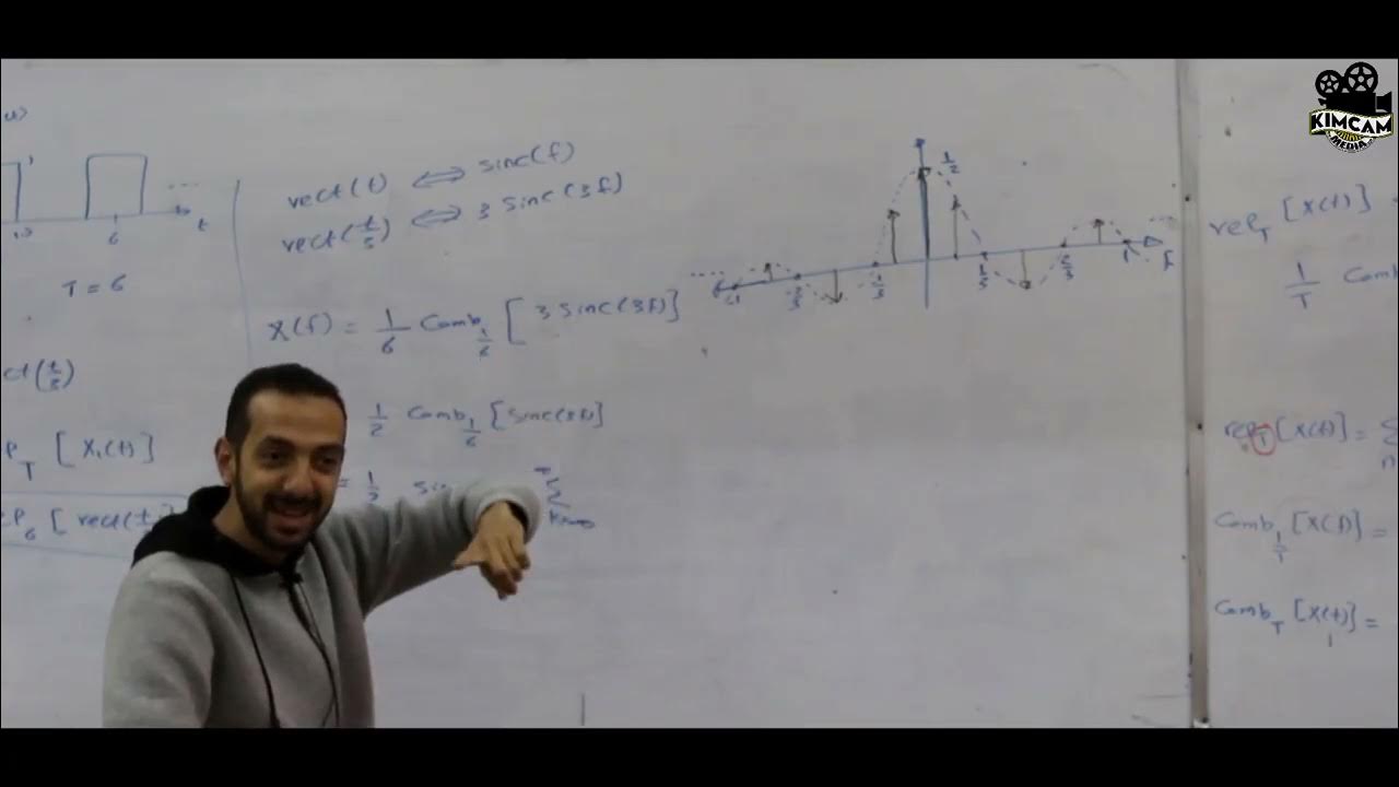 [CSE324] Assignment #3 Part #2 CTFT Rep and Comb Operators - YouTube