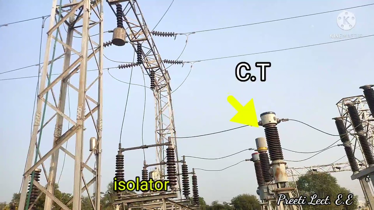 132 kV GSS//Control room//132 Switch yard - YouTube