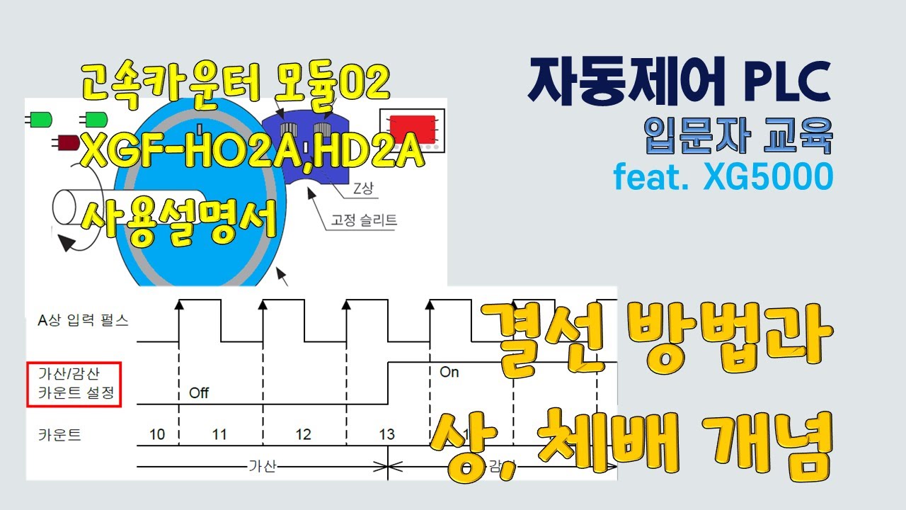 PLC제어 독학 방법 - 고속카운터02-결선방법과 상,체배 개념|XGF-HO2A 사용설명서| - YouTube