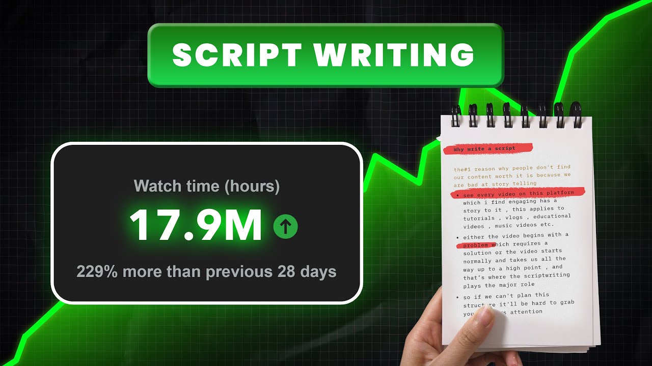 Write Better YouTube Scripts in 2024 - YouTube