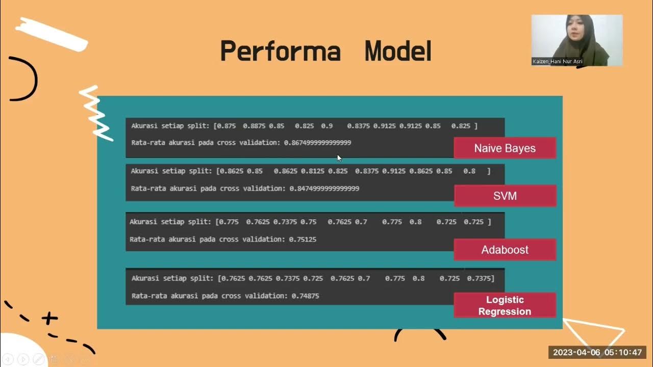 Analisis Perbandingan KLasifikasi Teks dengan Naive Bayes, SVM ...