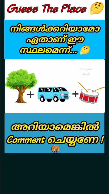 Guess the place in kerala|Guess The Place Part - 1|Picture Riddles ...