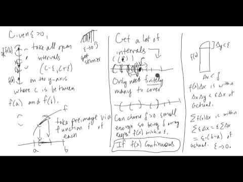 Optional Increased Rigor on the Notion of Limits of Riemann Sums and ...