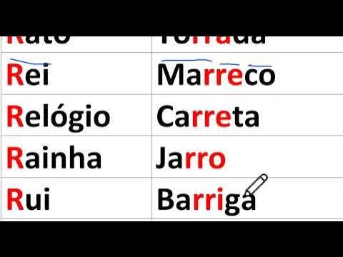 Aula 16- Leitura de palavras com R e RR - YouTube