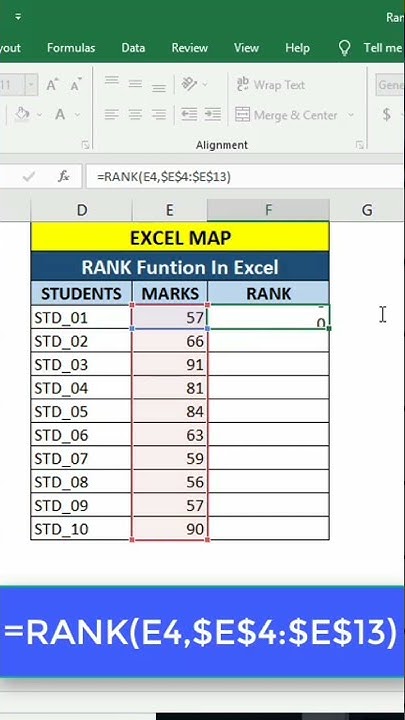 How to Assign the Ranks in Excel using RANK Function | MS Excel ...