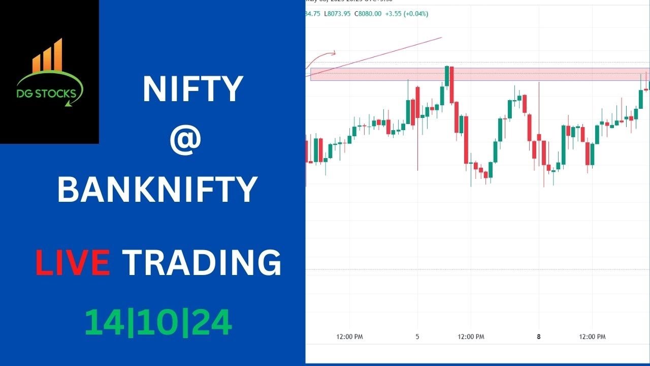 LIVE TREDING NIFTY 50 BANK NIFTY 14|10|24 - YouTube