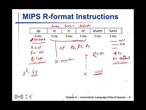 Lecture06 part 2 - Chapter 2 - YouTube