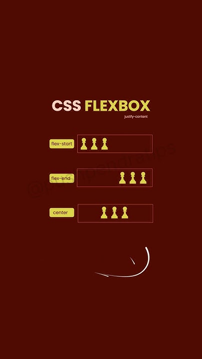 CSS Flexbox (Flexible Box Layout) Explained || #viralvideo #viralshorts #viralreels - YouTube
