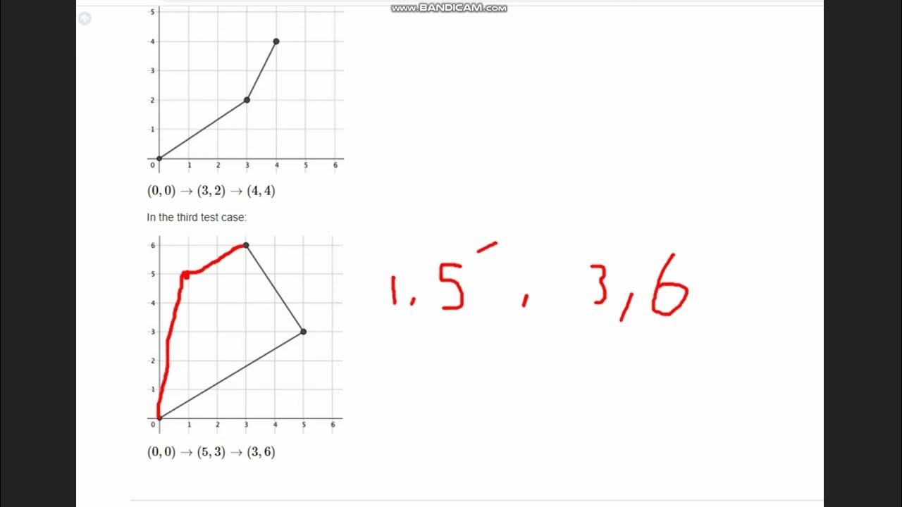 A. Ian Visits Mary | Codeforces Solution | Codeforces Round 865 (Div. 2) - YouTube