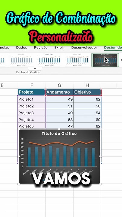 Gráfico de Combinação Personalizado em EXCEL - #excel 🔥 #shorts # ...