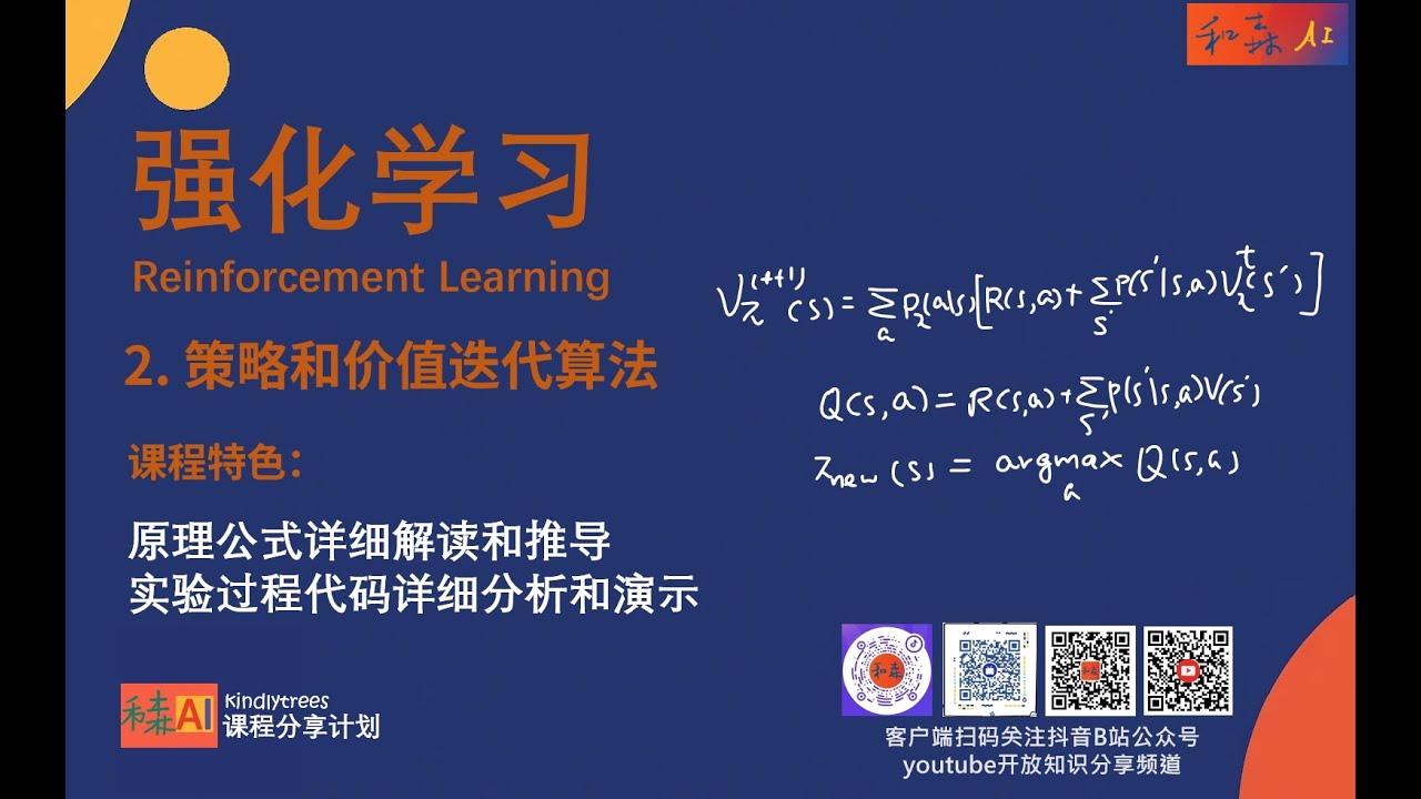 Policy Iteration and Value Iteration Algorithms. - YouTube