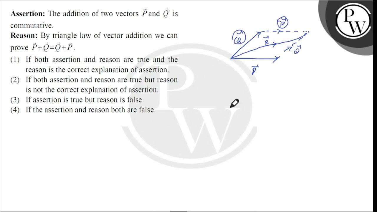 Assertion: The addition of two vectors \( \vec{P} \) and \( \vec{Q} \) is commutative. Reason: B ...