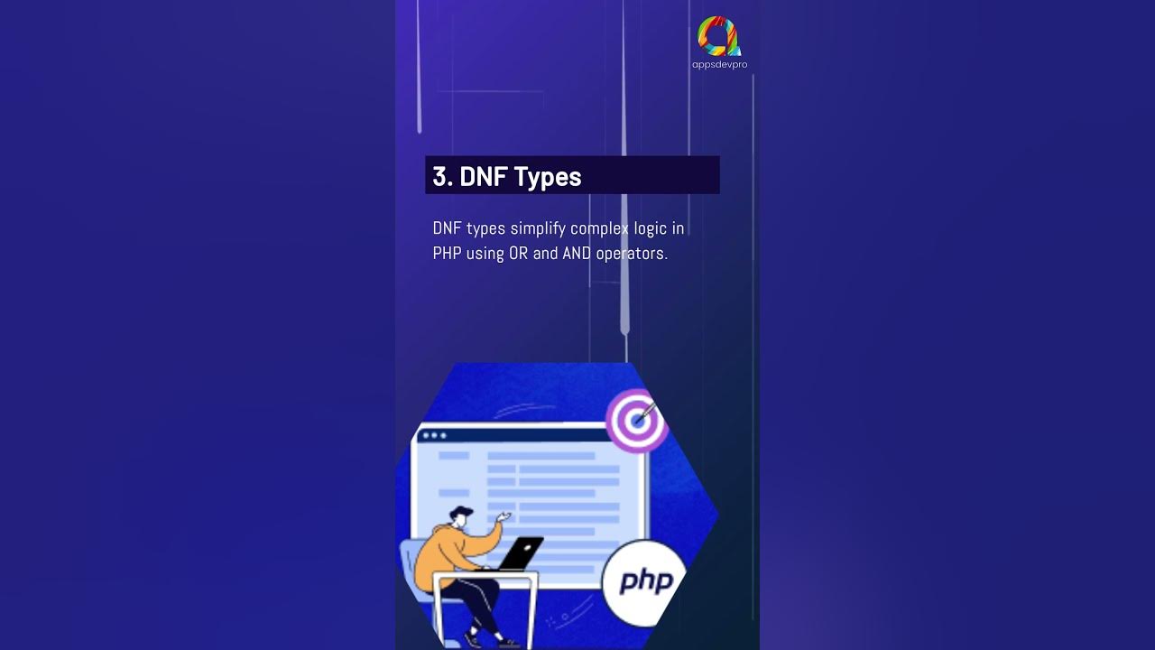 Exploring The Latest Features Of Php 8 2 Php Appsdevpro Shortsvideo Youtube