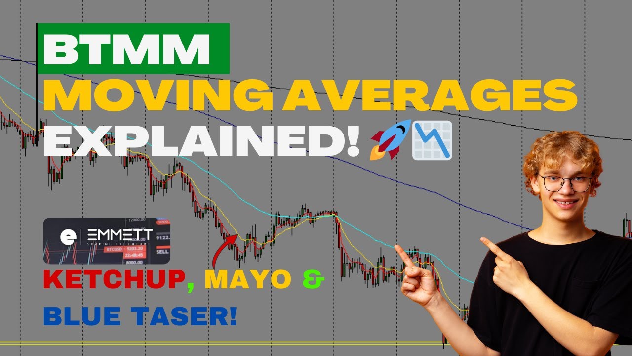 Master BTMM Moving Averages 5/13/50/200/800 EMA Strategy! 🚀📊 - YouTube