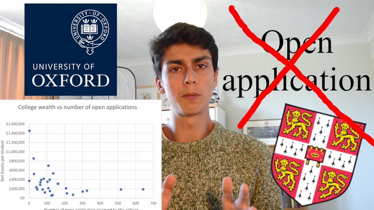 Why you shouldn't do an open application to Oxbridge - YouTube