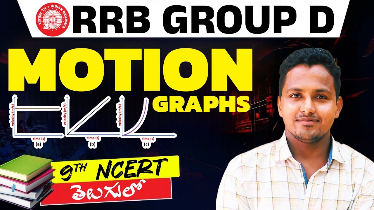 Motion Related Velocity-Time Graphs | Class 9 Physics | NCERT Motion ...