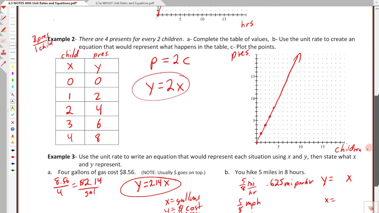 6.5 Unit Rates with Equations - YouTube