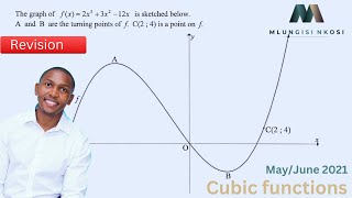 Mlungisi Nkosi Grade 12 Mathematics Functions Hyperbola Past Exam ...