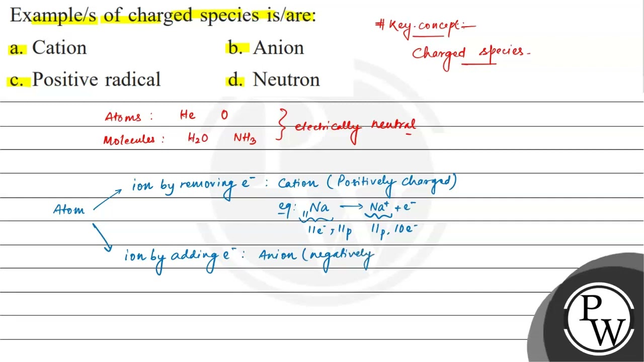 Cation Example