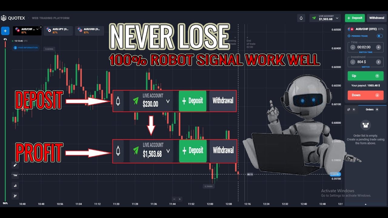 QUOTEX TRADING ROBOT - 100% never lose | best bots - YouTube