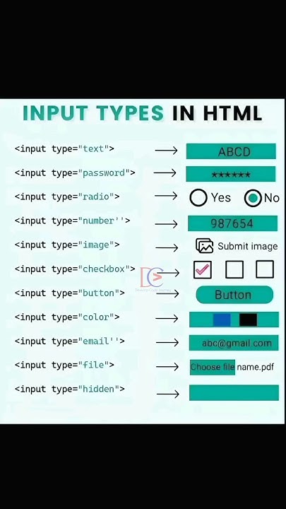 Input type in HTML #html5 #htmlfullcourse #htmlcss #javascript #programming #coding #java # ...