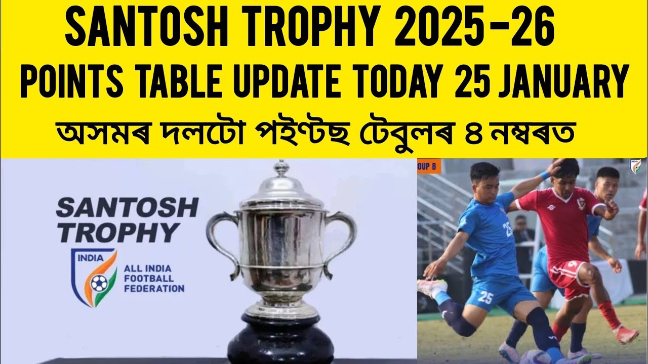 Santosh Trophy 2025-26 Points Table Update Today 25 January|Santosh ...