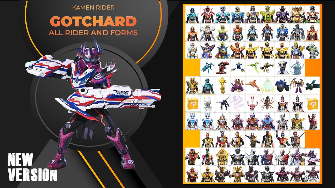 Kamen Rider Gotchard All Rider and Form - YouTube