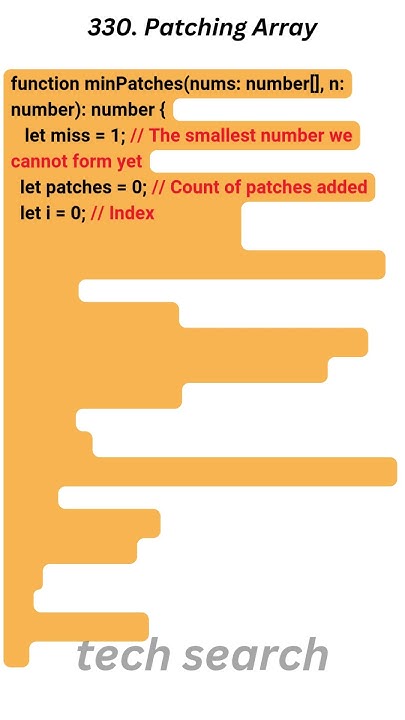 330 Patching Array Leetcode Codingproblems Leetcodechallenge