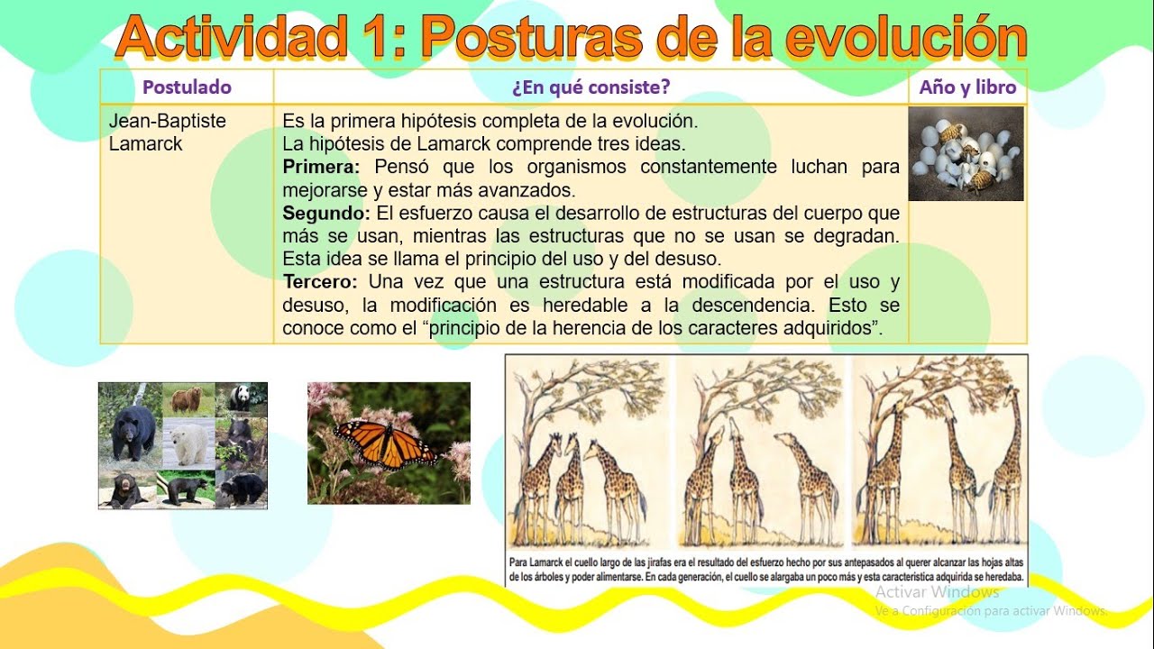 Módulo 16 Actividad integradora 1 "Posturas de la evolución" Dic 2023 ...