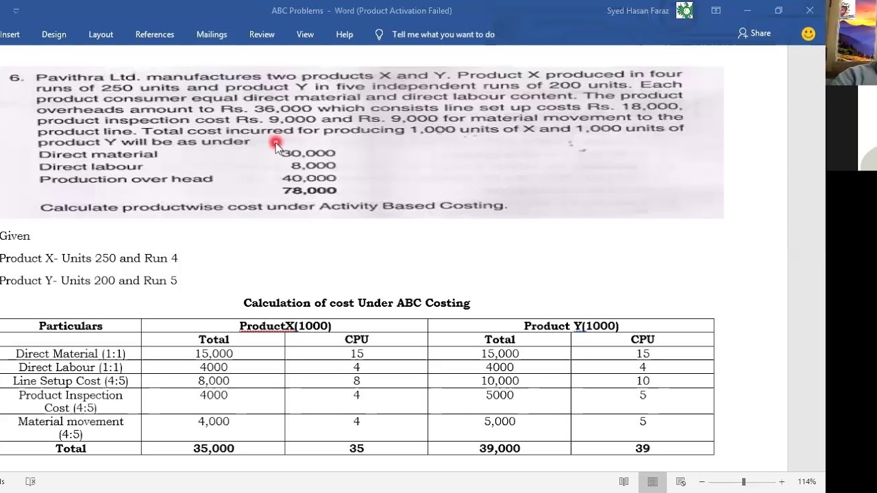 ABC Costing Section B problem - YouTube