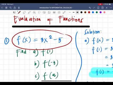 Introduction to DIFFERENTIAL CALCULUS Part II - YouTube