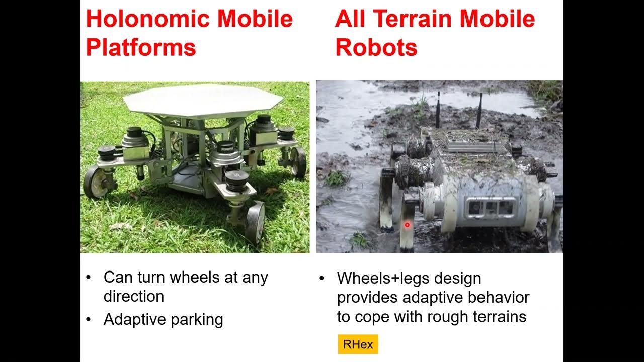 Lec 1b Introduction to Robotics - YouTube